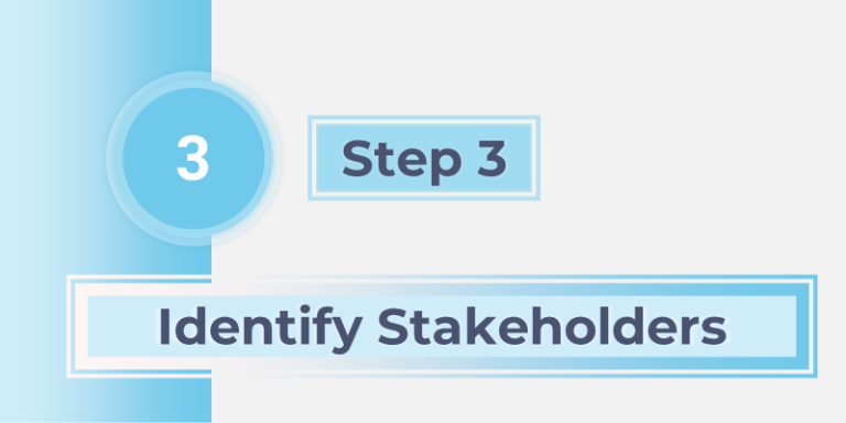 7 Steps of Project Planning - Project Plan Template