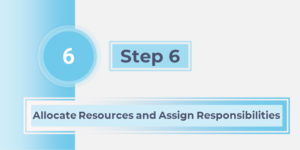 7 Steps of Project Planning - Project Plan Template